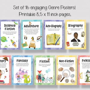 LITERATURE GENRE POSTERS for Classroom, Printable Library Genre Posters ...
