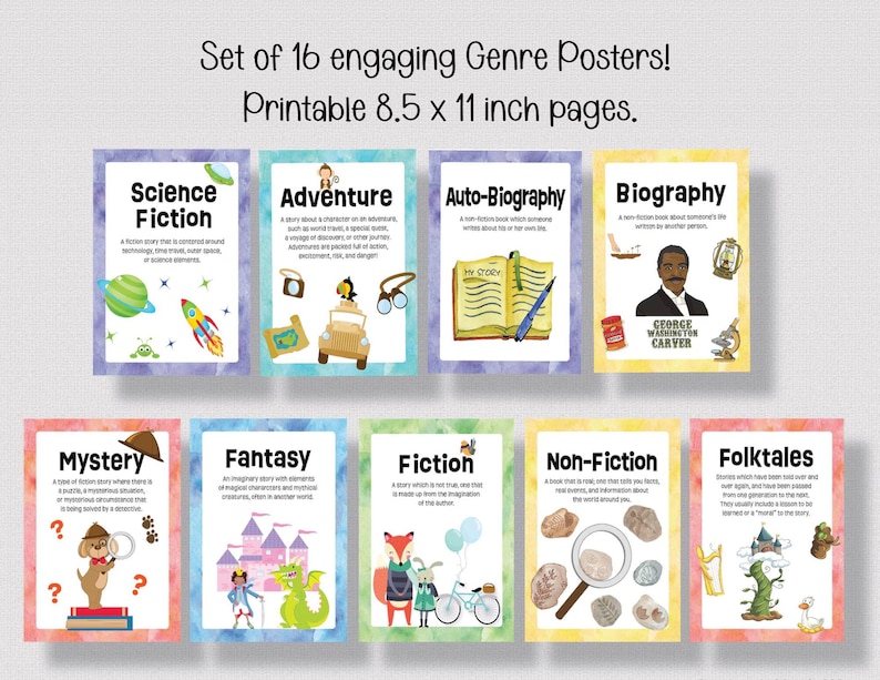 LITERATURE GENRE POSTERS for Classroom, Printable Library Genre Posters ...