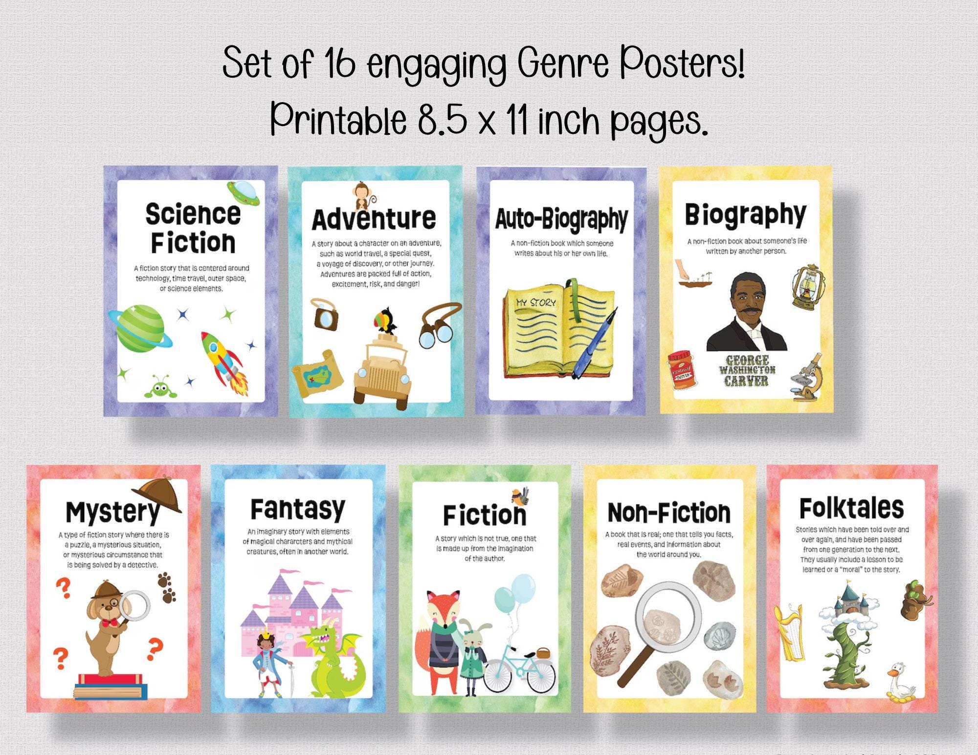 LITERATURE GENRE POSTERS for Classroom, Printable Library Genre Posters ...