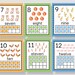 FARM THEME NUMBER Printable Posters, Farm Numbers 1-20 Classroom Wall ...