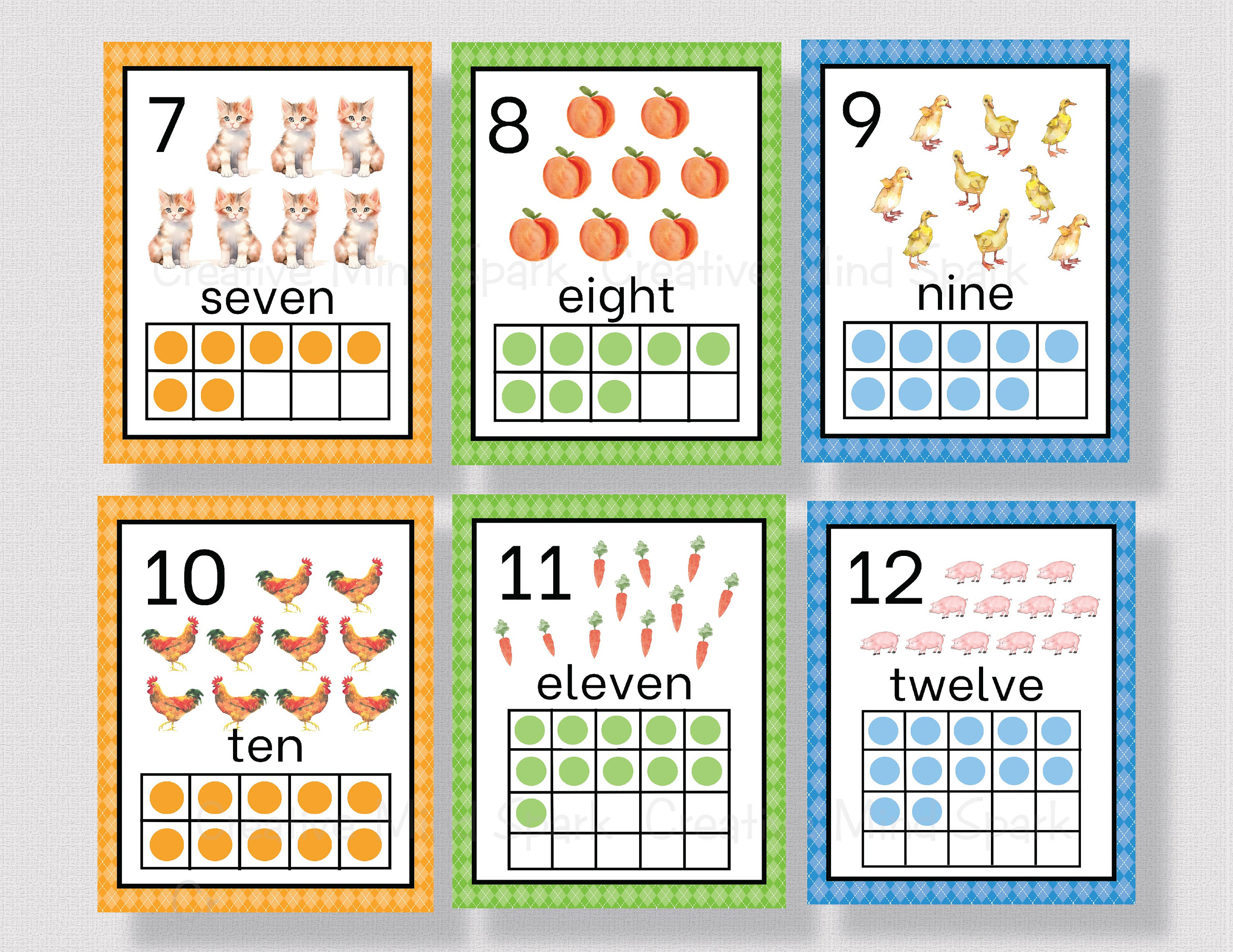 FARM THEME NUMBER Printable Posters, Farm Numbers 1-20 Classroom Wall ...