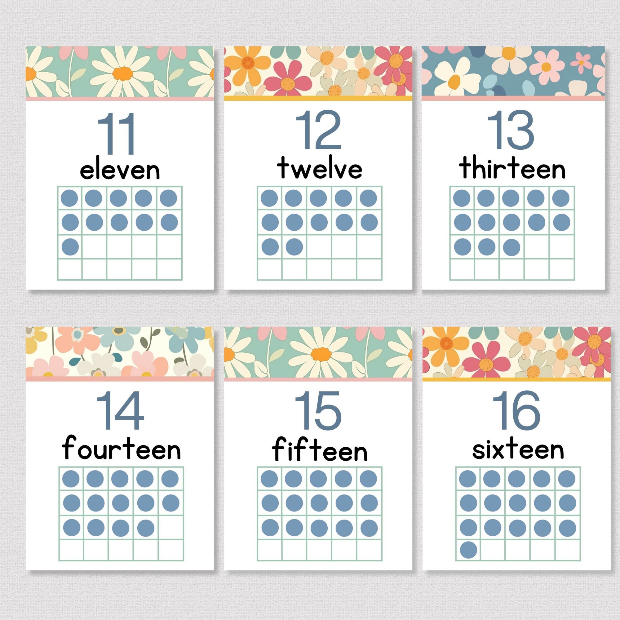 CLASSROOM NUMBER Posters With Tens Frames, Printable Numbers 1-20 ...
