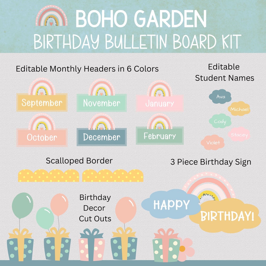 Boho Garden BIRTHDAY BULLETIN BOARD, Editable Boho Birthday Display Kit ...