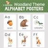 Printable, Woodland Theme Alphabet Wall Posters, Classroom Decor ...