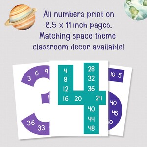 SKIP Counting Number Posters, Printable Classroom Skip Counting Numbers ...