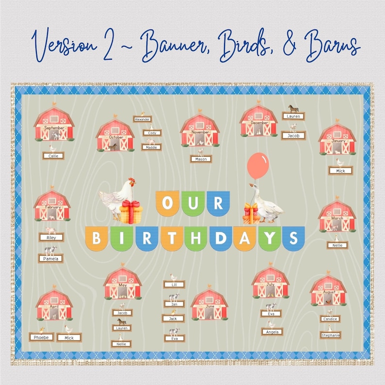FARM THEME BIRTHDAY Bulletin Board Editable Farm Birthday - Etsy
