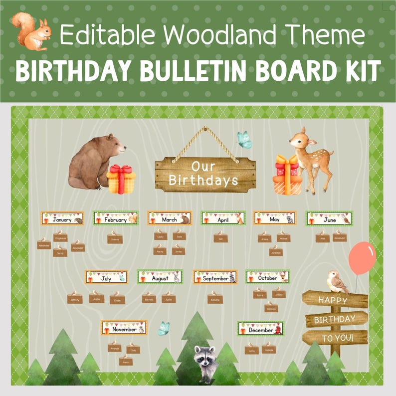 WOODLAND BIRTHDAY BULLETIN Board, Editable Woodland Animals Birthday ...