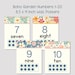 CLASSROOM NUMBER Posters With Tens Frames, Printable Numbers 1-20 ...