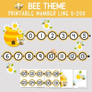 BEE THEME NUMBER Line for Classroom, Printable Honeybee Number Line 0 ...