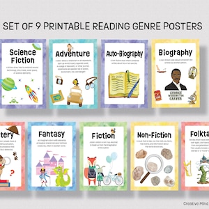 LITERATURE GENRE POSTERS for Classroom, Printable Library Genre Posters ...