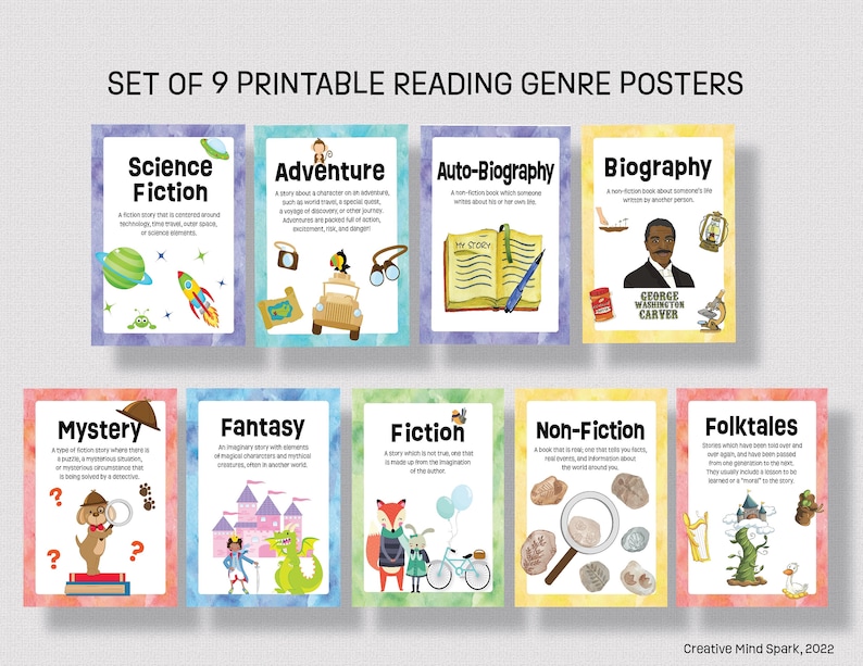 LITERATURE GENRE POSTERS for Classroom, Printable Library Genre Posters ...