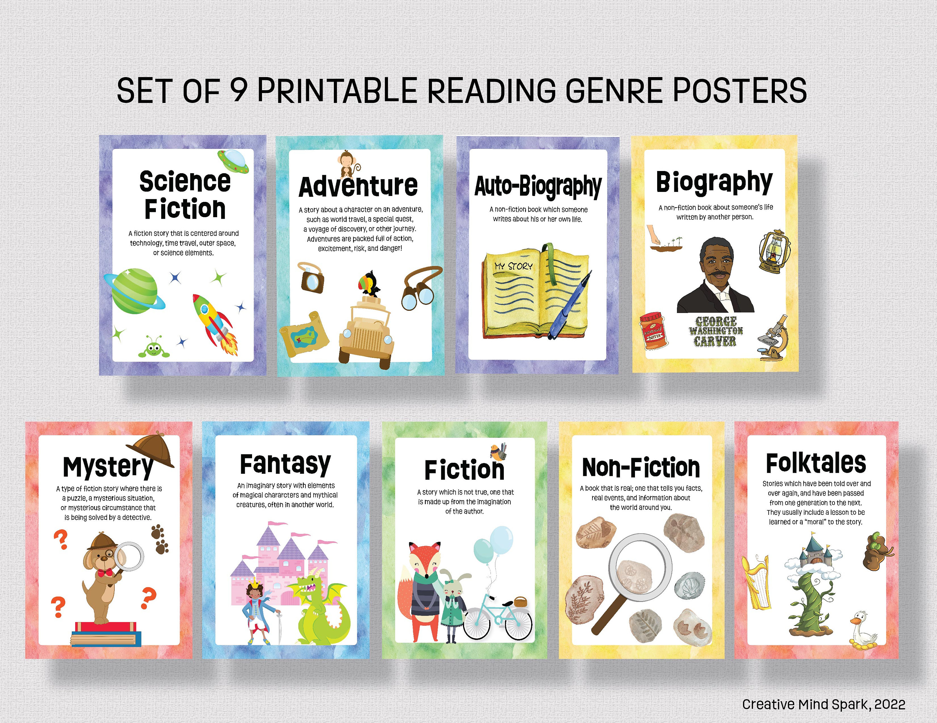 LITERATURE GENRE POSTERS for Classroom, Printable Library Genre Posters ...
