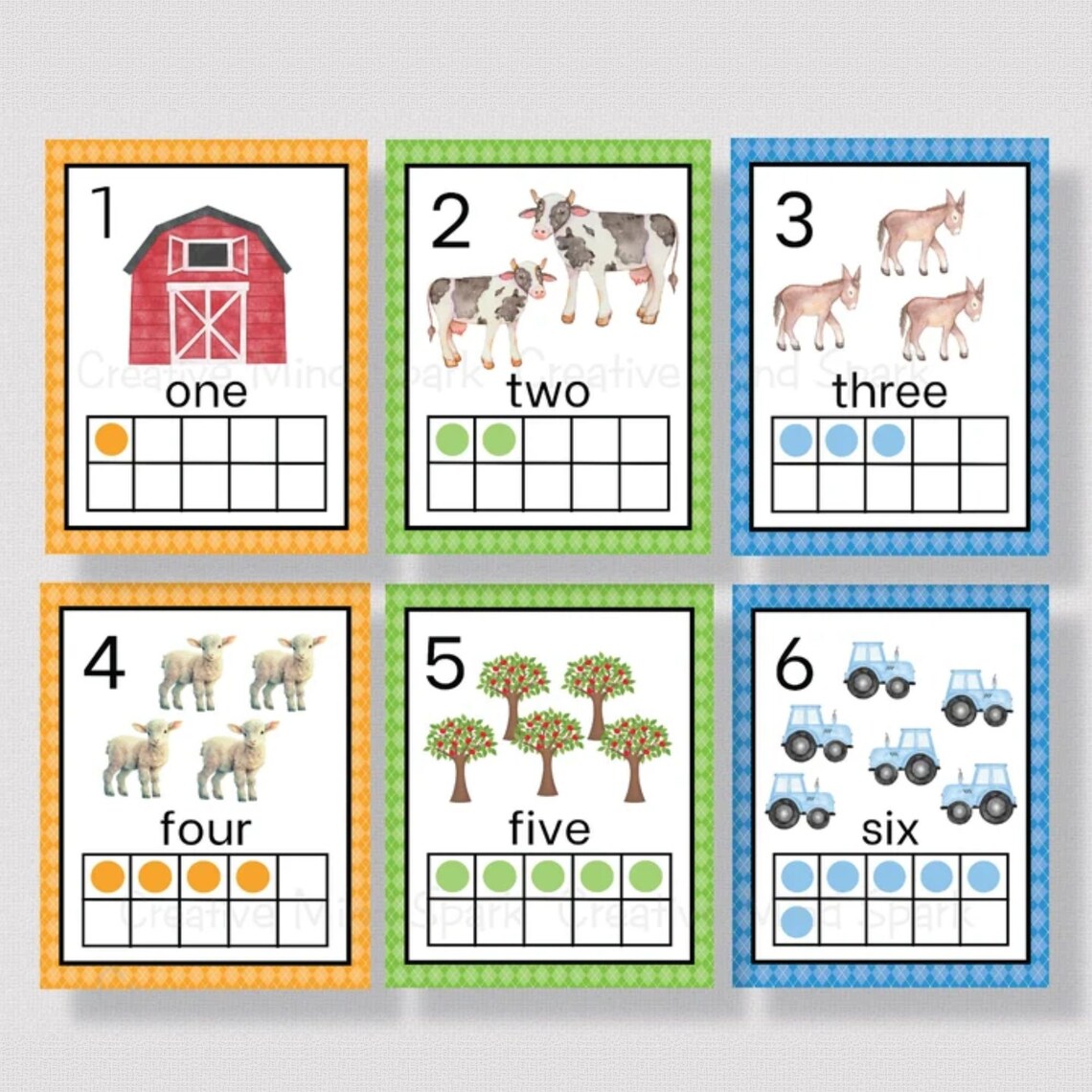 FARM THEME NUMBER Printable Posters, Farm Numbers 1-20 Classroom Wall ...
