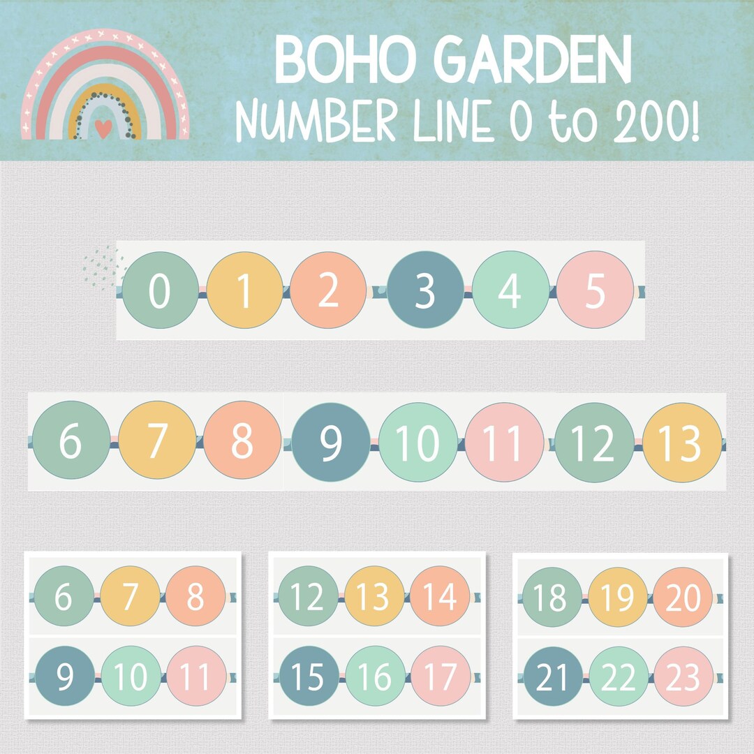 BOHO GARDEN CLASSROOM Number Line, Printable Soft Colors Number Line 0 ...