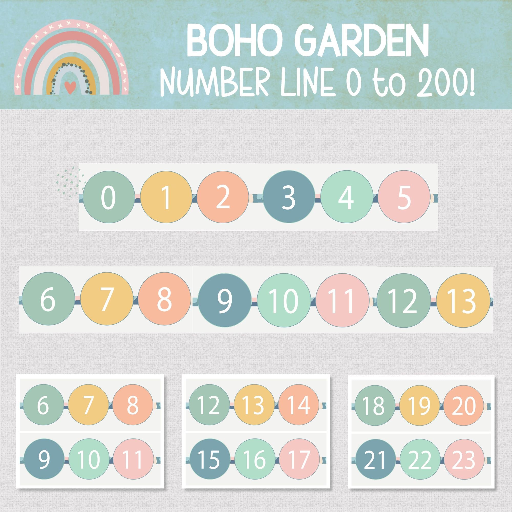 Printable Number Line 200