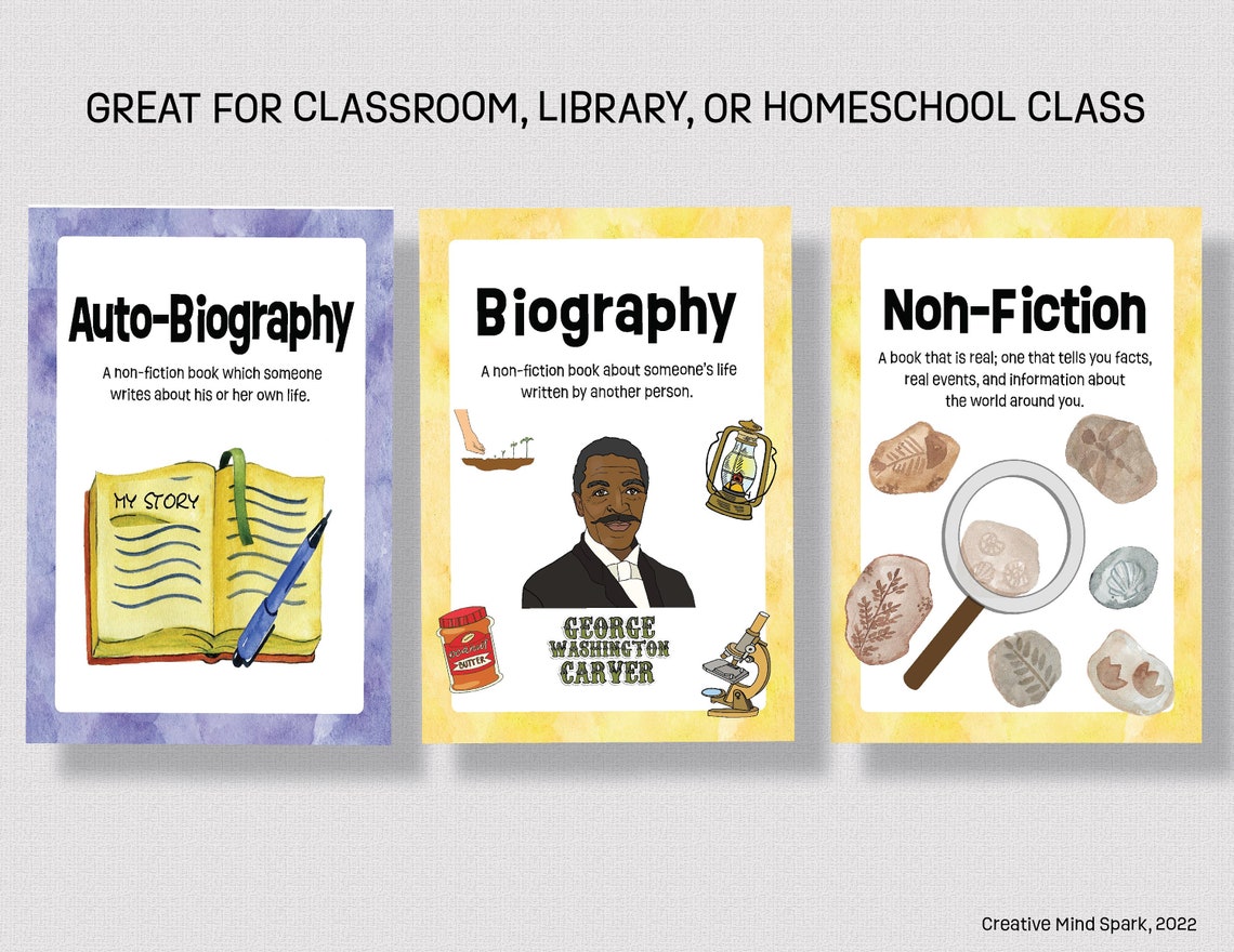 LITERATURE GENRE POSTERS for Classroom, Printable Library Genre Posters ...