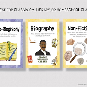 LITERATURE GENRE POSTERS for Classroom, Printable Library Genre Posters ...