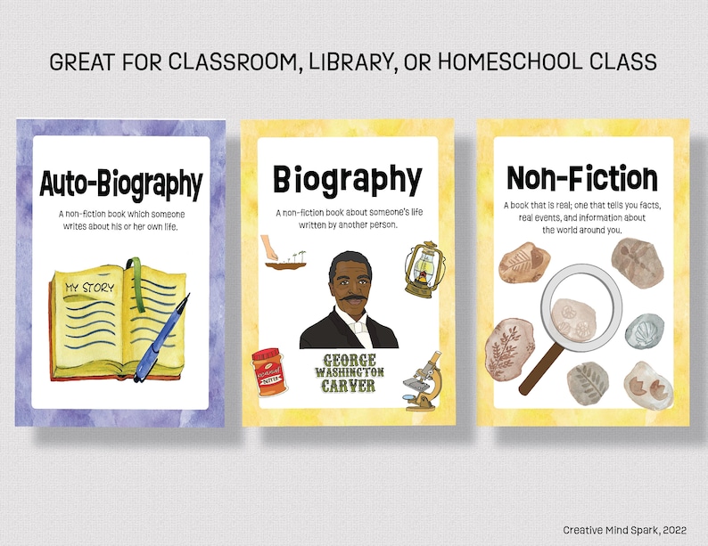 LITERATURE GENRE POSTERS for Classroom, Printable Library Genre Posters ...
