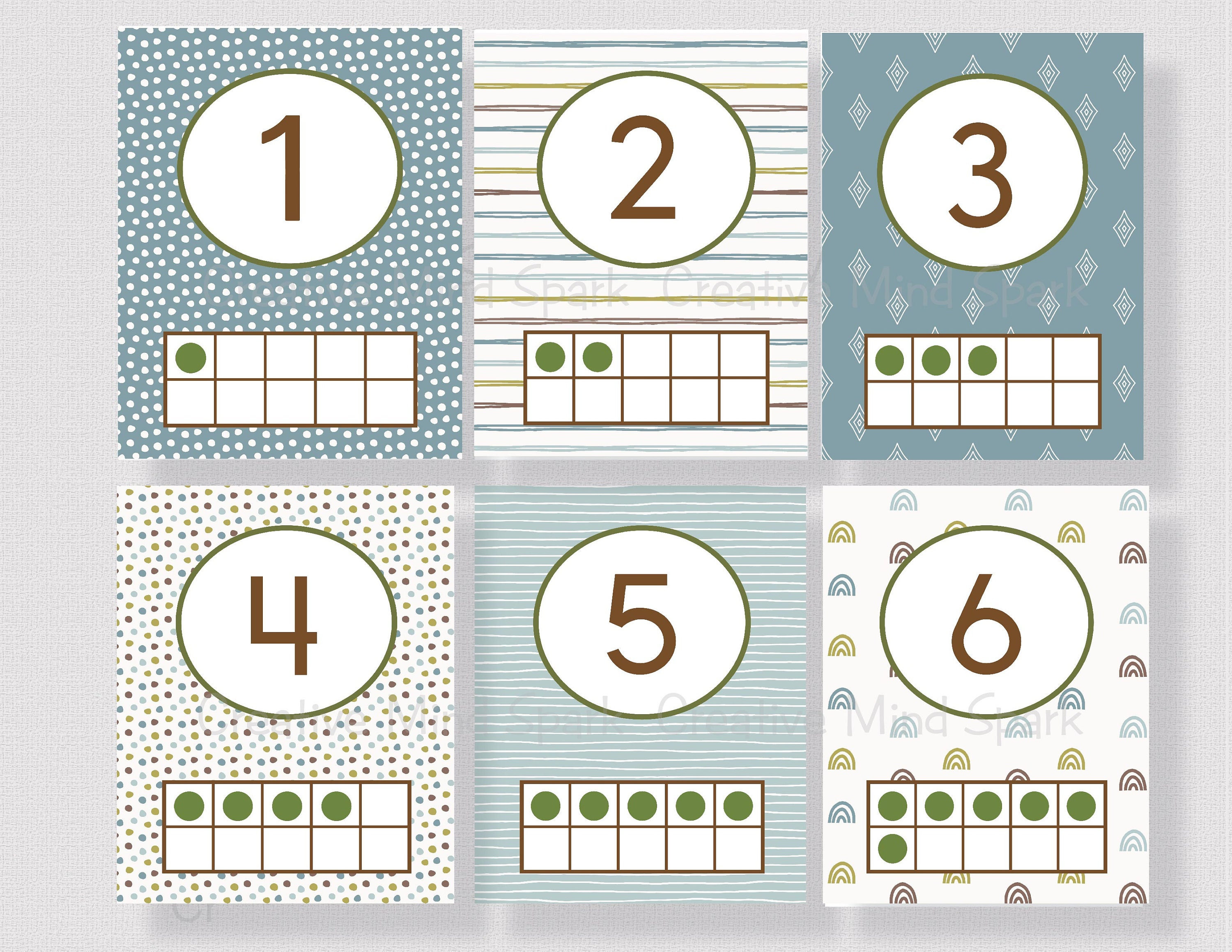 BOHO NUMBER POSTERS for Classroom, Printable Boho 1-20 Classroom Number ...