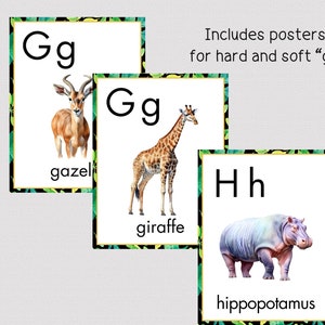 JUNGLE ALPHABET POSTERS, Printable Safari Animals Alphabet Posters, Abc ...