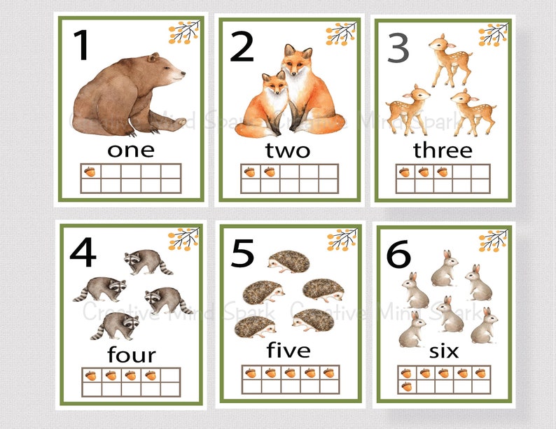 WOODLAND NUMBER POSTERS Printable Woodland Theme Numbers - Etsy