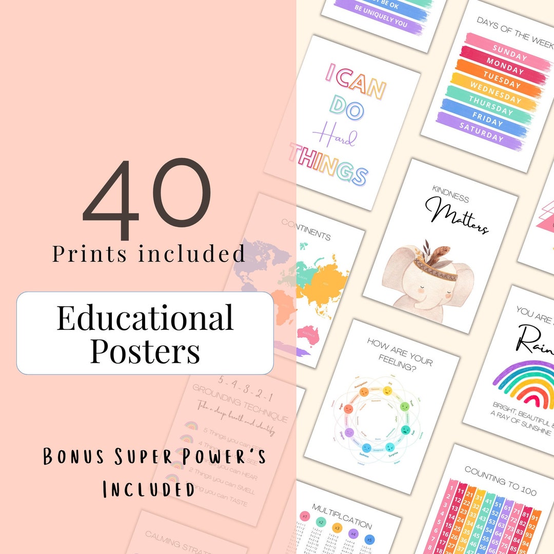 Educational Posters Montessori Posters Montessori Printable Education ...