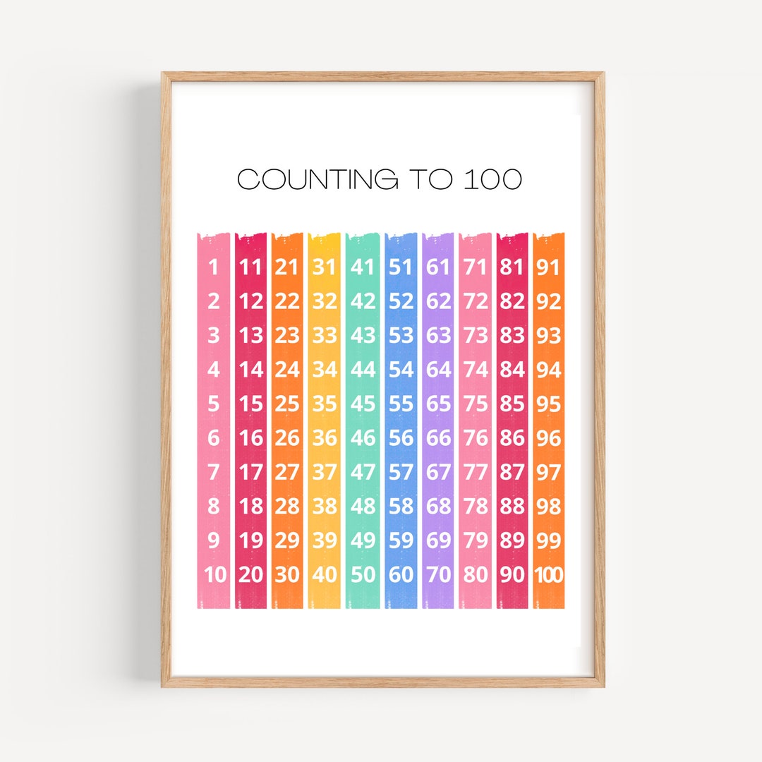 Count to 100, Numbers 1-100, Education Printable, Counting Aid ...