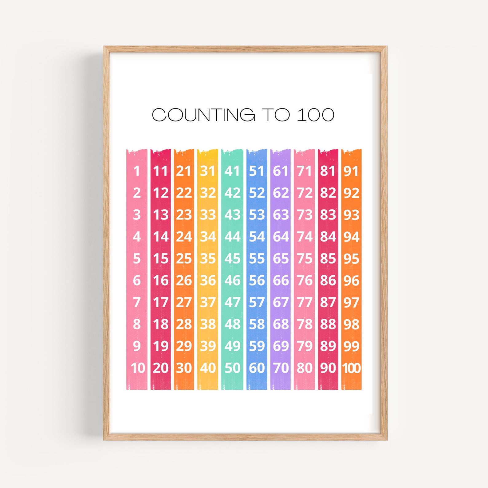 Count to 100 Numbers 1-100 Education Printable Counting - Etsy