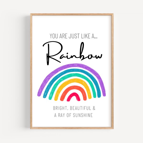 Rainbow Wall Art - Etsy