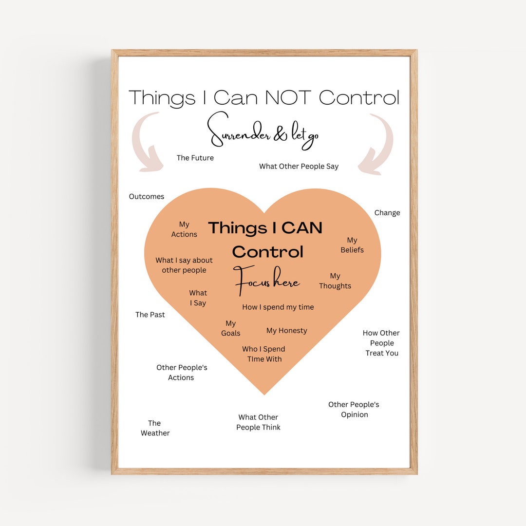 What I Can & Cannot Control Print, School Counselor Decor, Calming ...