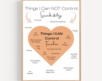 What I Can Control Print - Etsy