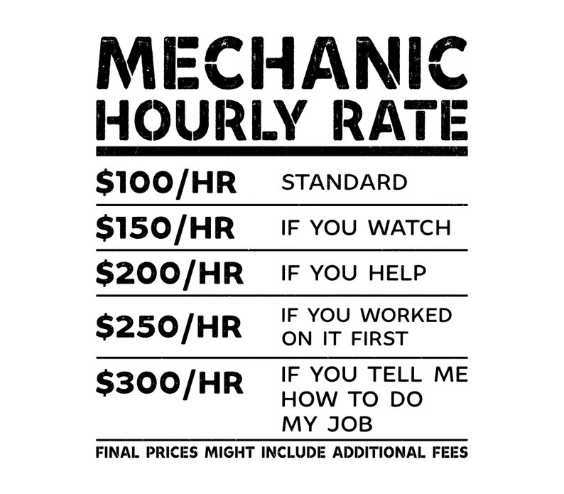Distressed Mechanic Svg, Mechanic Hourly Rate, Automotive Technician ...