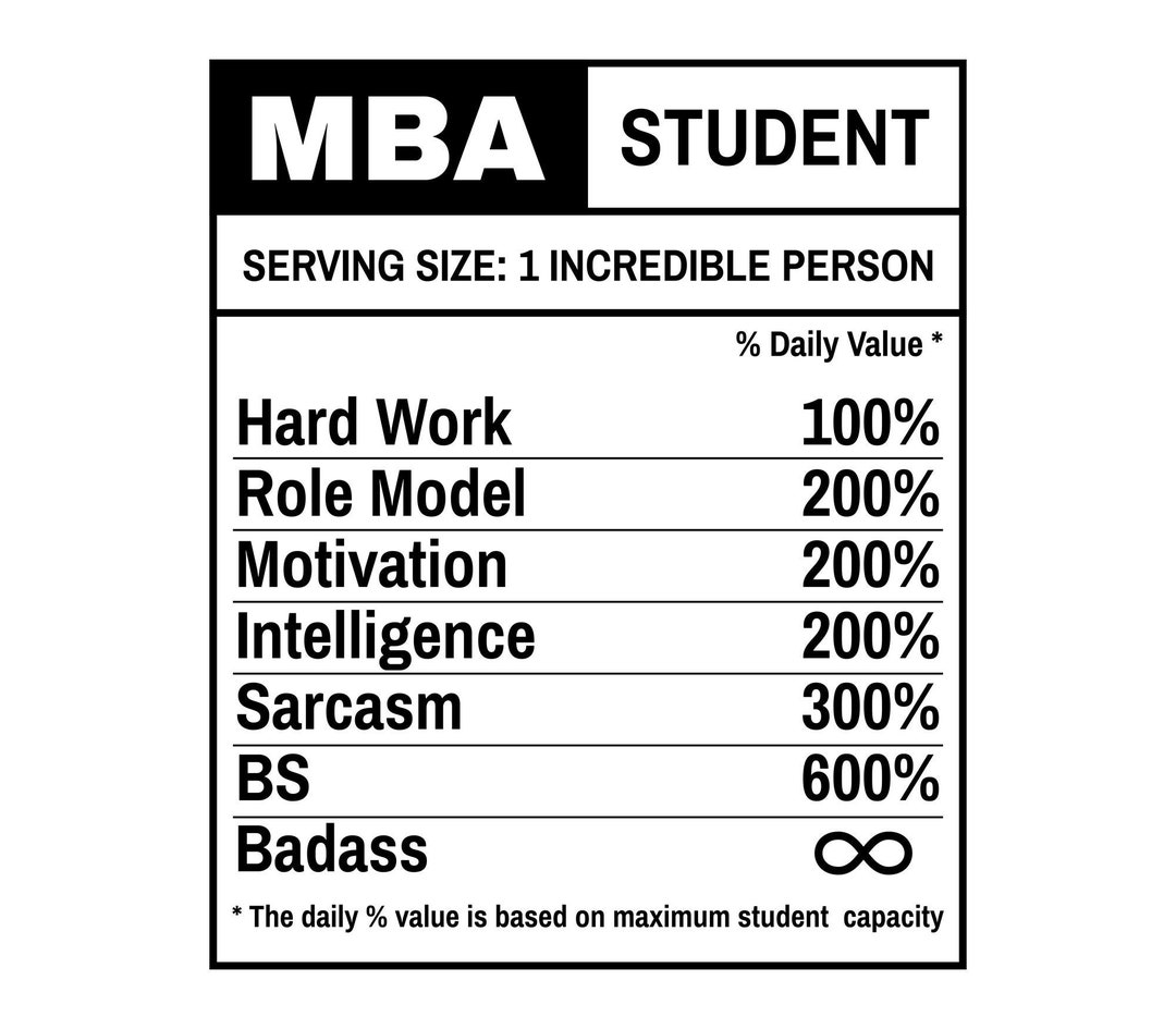 Mba Student Nutrition Facts Svg, Mba Svg, Masters Degree Svg, Master of ...