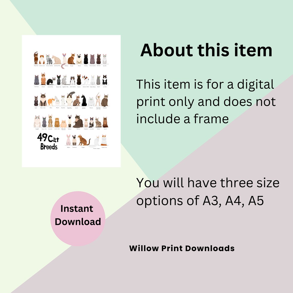Cat Breeds Print, INSTANT DOWNLOAD, Cat Types Print, Cat Art, Cat ...