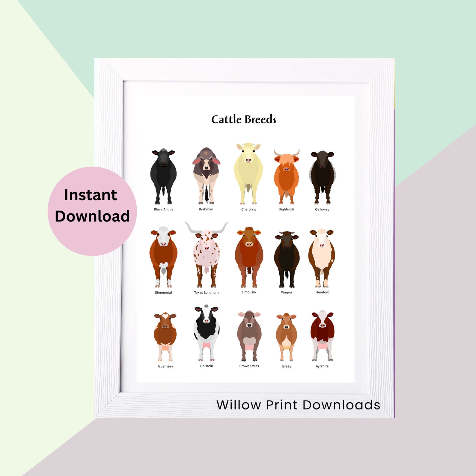 Cattle Breeds Print, INSTANT DOWNLOAD, Cattle Types Print, Cattle Art ...