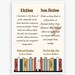 Fiction Vs Non-fiction Poster; English Classroom High School Decor ...