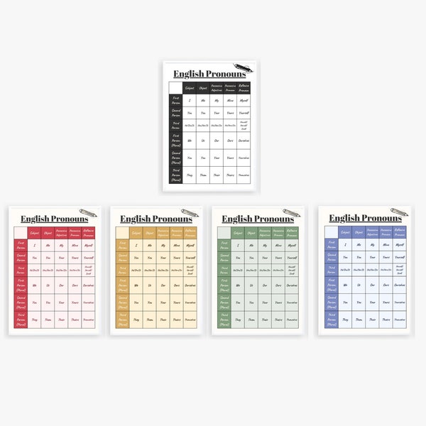 Pronoun Poster Classroom - Etsy