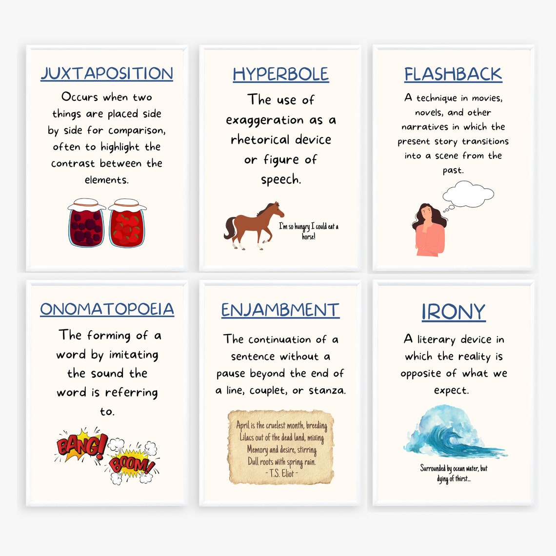 Literary Devices Techniques Posters High School Middle - Etsy