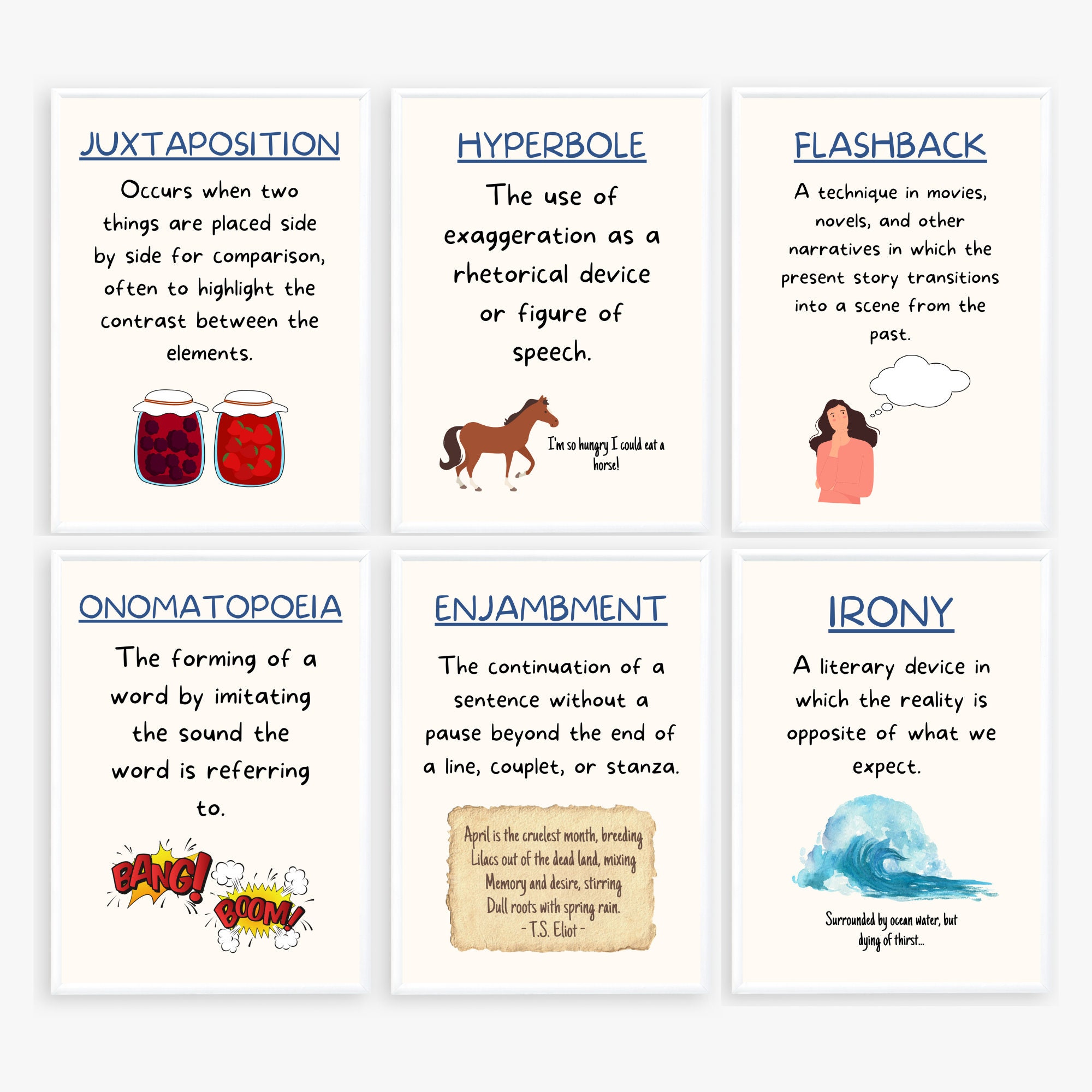Literary Devices Techniques Posters High School Middle - Etsy