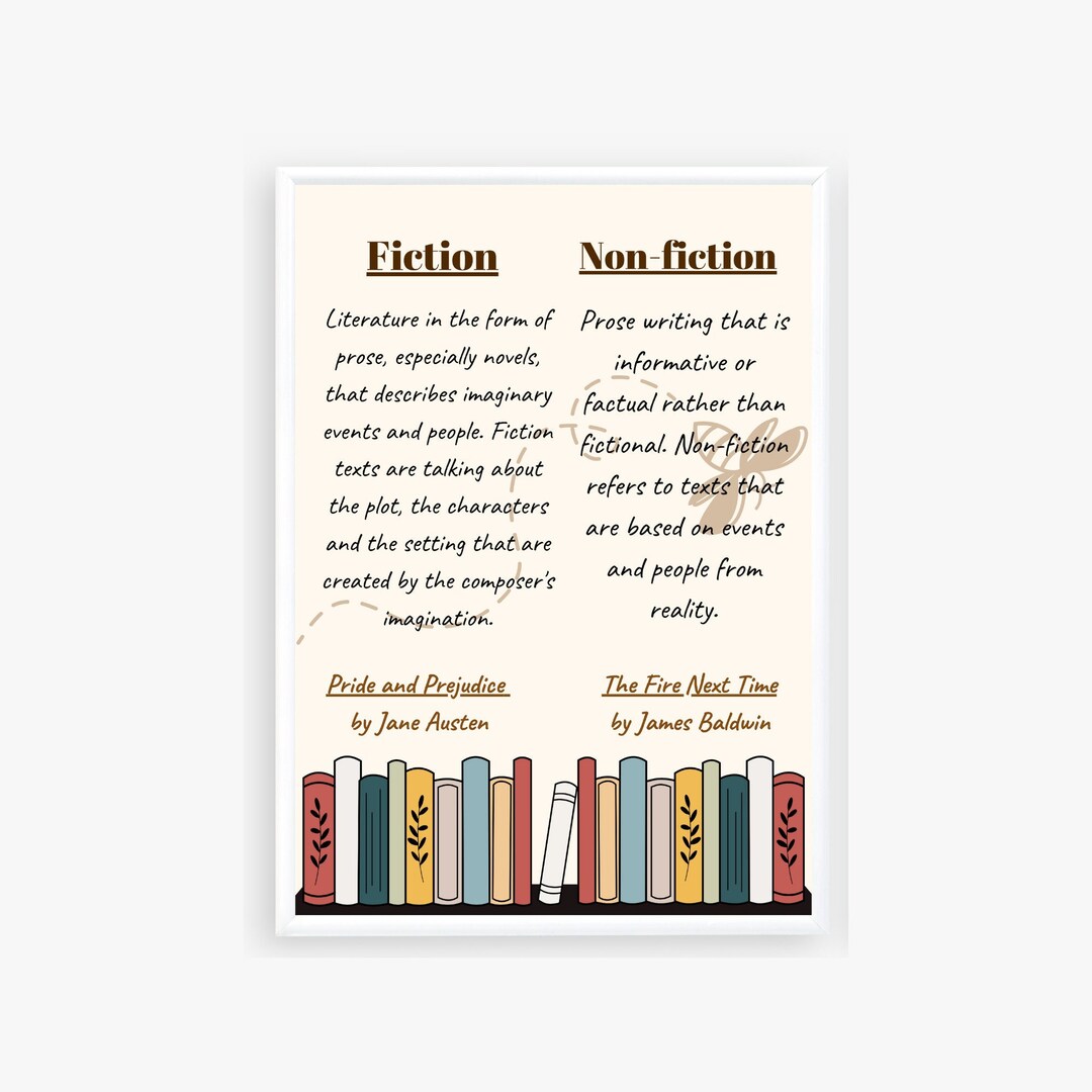 Fiction Vs Non-fiction Poster; English Classroom High School Decor ...