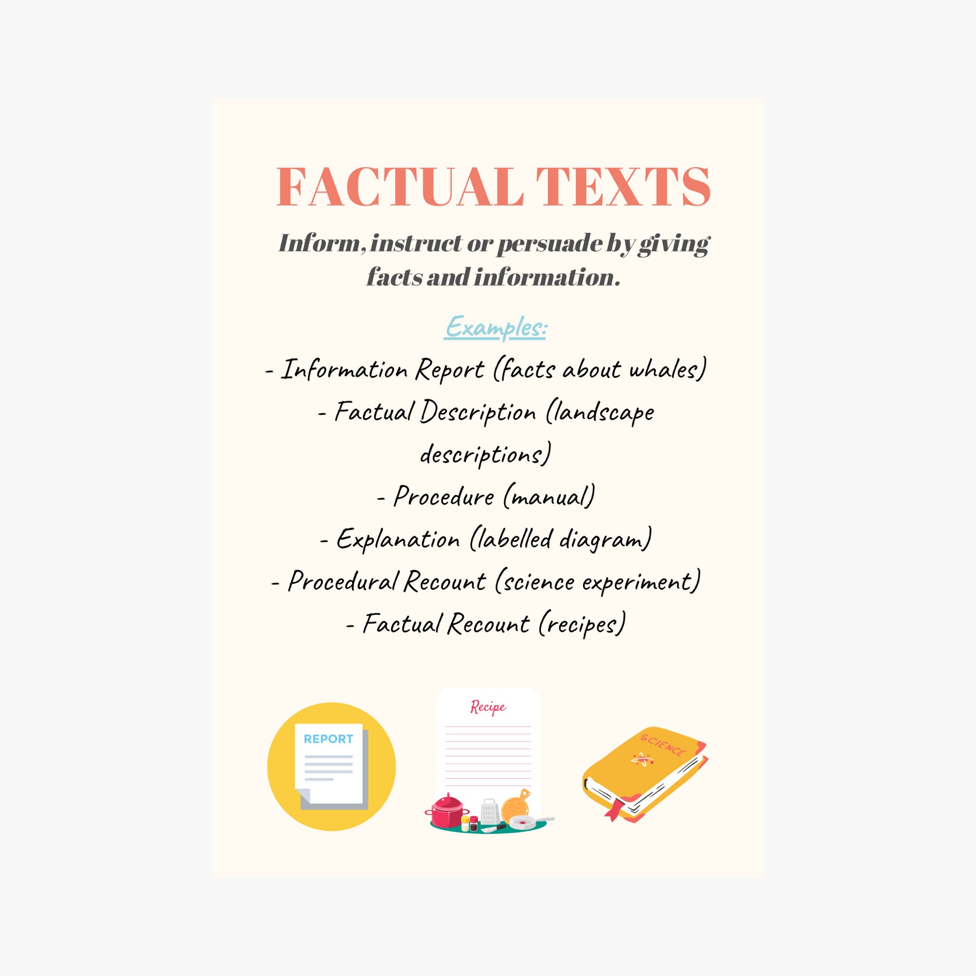 English Classroom Posters Decor Text Types Posters High School Middle ...