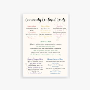 Commonly Confused English Words; English Classroom Decor; High School ...