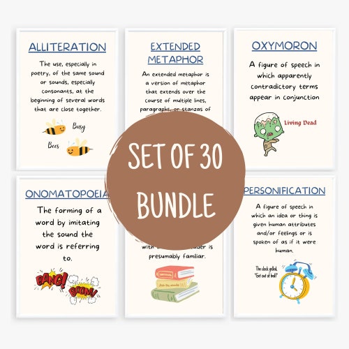 Literary Posters English Classroom Decoration High School - Etsy