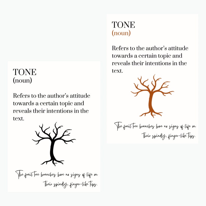 Literary Devices Posters English Literature Techniques - Etsy