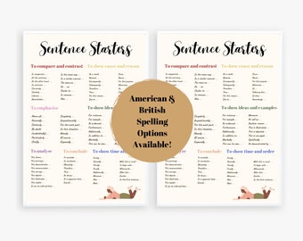 Commonly Confused English Words; English Classroom Decor; High School ...