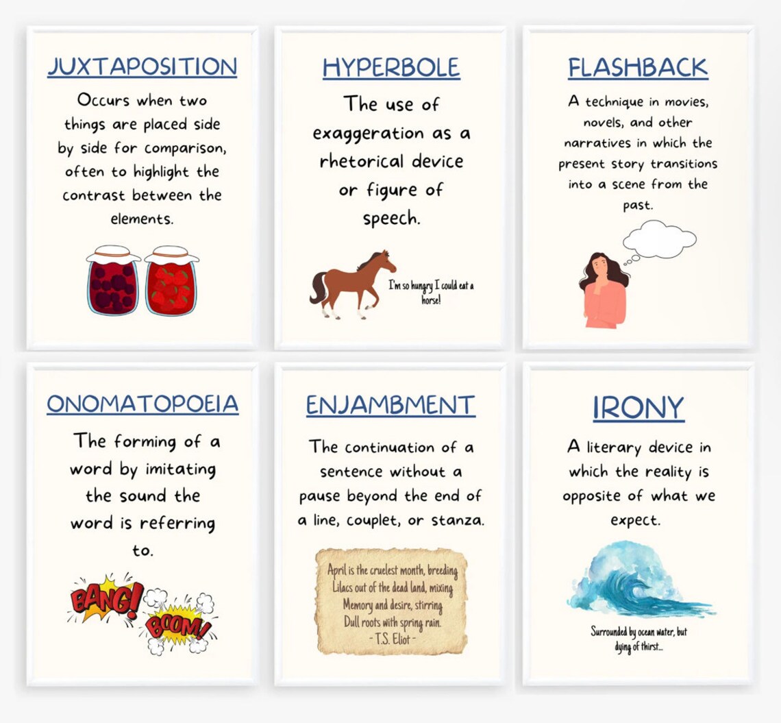 Literary Devices Posters; High School; Middle School; English Classroom ...