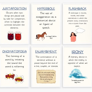 Literary Devices Posters; High School; Middle School; English Classroom ...