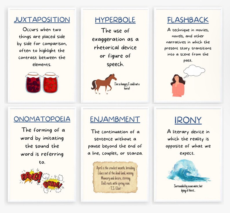 Literary Devices Posters; High School; Middle School; English Classroom ...