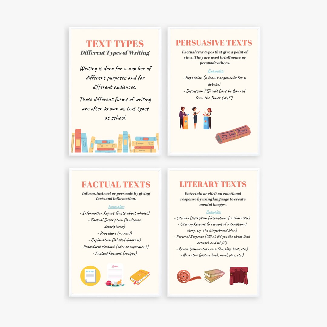 English Classroom Posters Decor; Text Types Posters; High School Middle ...