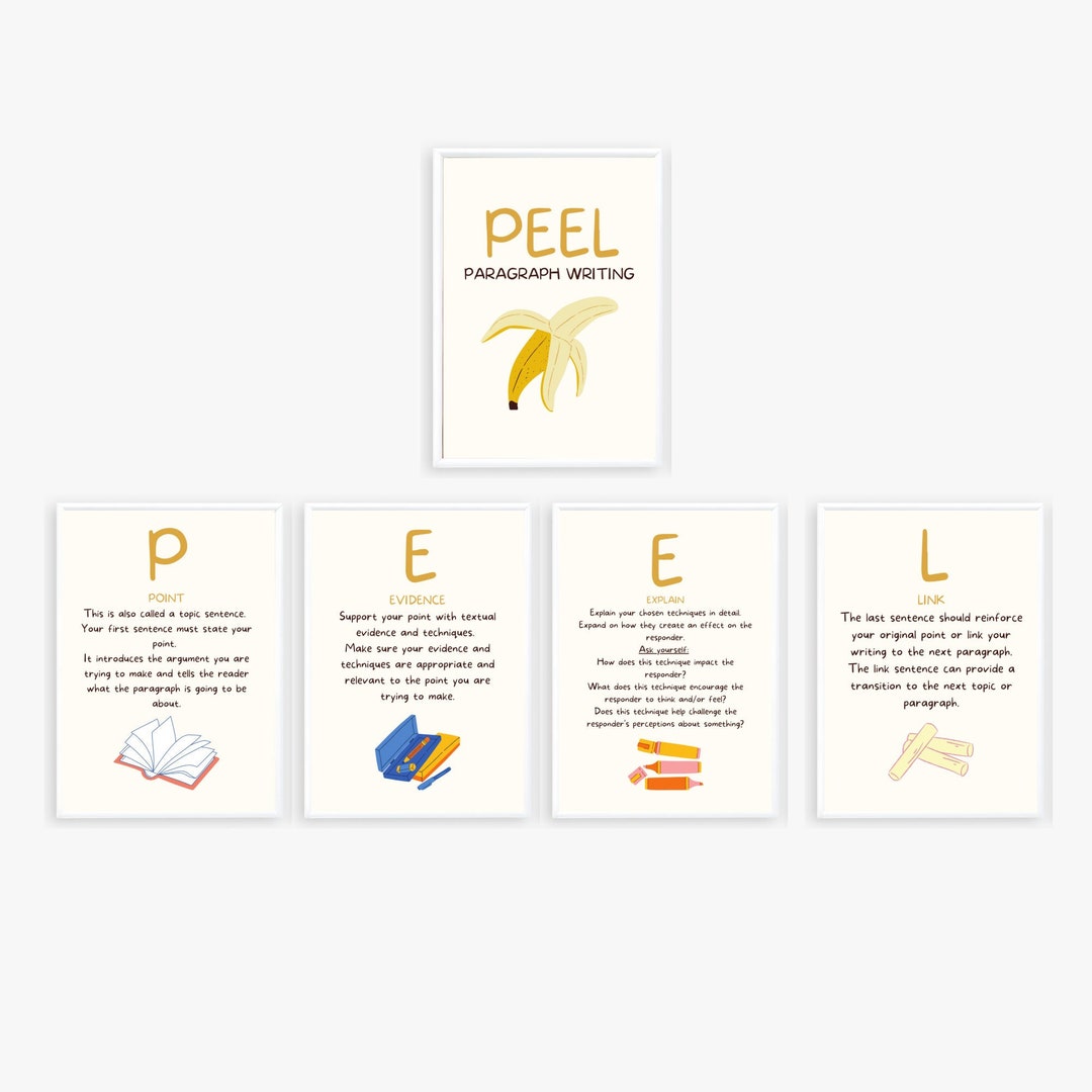 PEEL Paragraph Writing for Students; English Literature Classroom Decor ...